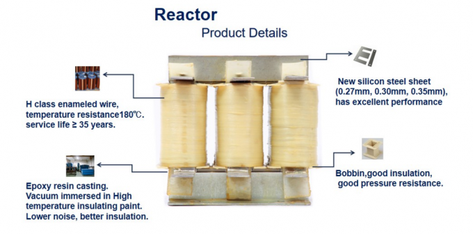 18kw 22kw 30kw 37kw 400V AC Line Reactor For vfd Induction Motor