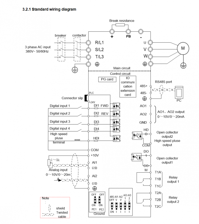 0.75KW-710KW VFD Variable Frequency Drive 0.75KW-710KW VFD Variable Frequency Drive