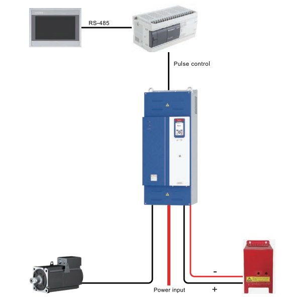3 Analog Input Terminals Frequency Converter With PT100/PT1000 ...